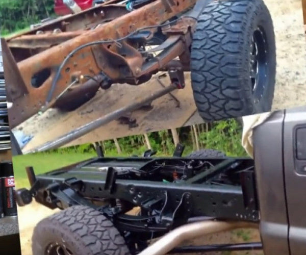 What Is NHOU Rust Protection and How Does It Work? | Carlat